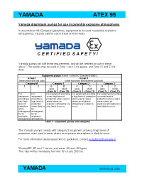 Support Area | Yamada Pump